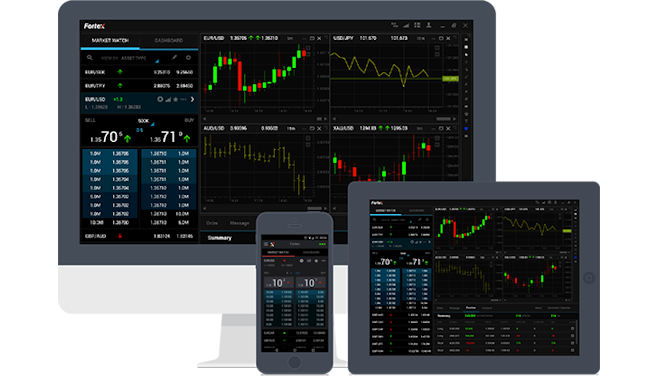 AlfaXM - Webtrader